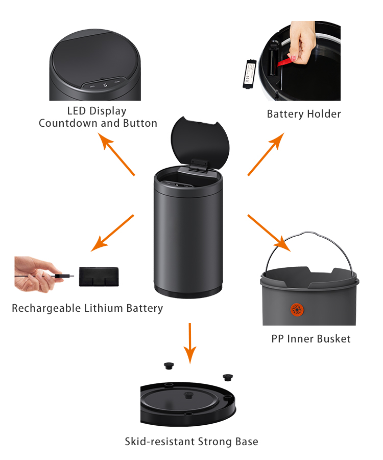 Thùng rác thông minh/Thùng rác cảm biến/Thùng rác tự động